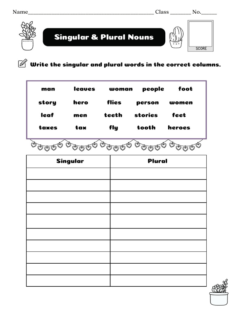 01 Basic Grammar - Nouns and Articles | PDF | Linguistic Morphology | Syntax