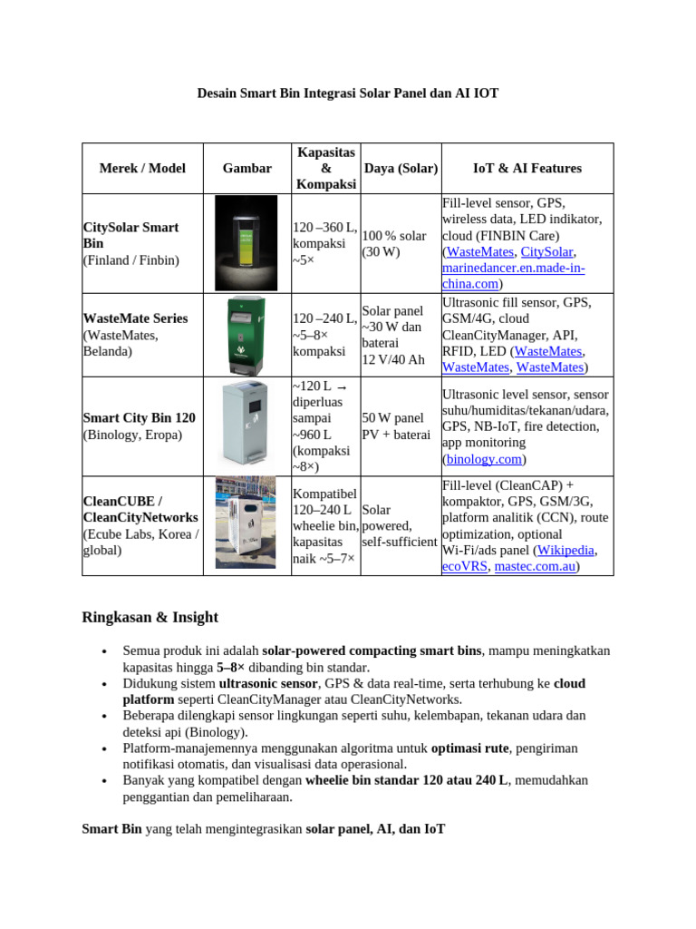 Desain Smart Bin Integrasi Solar Panel Dan AI IOT | PDF