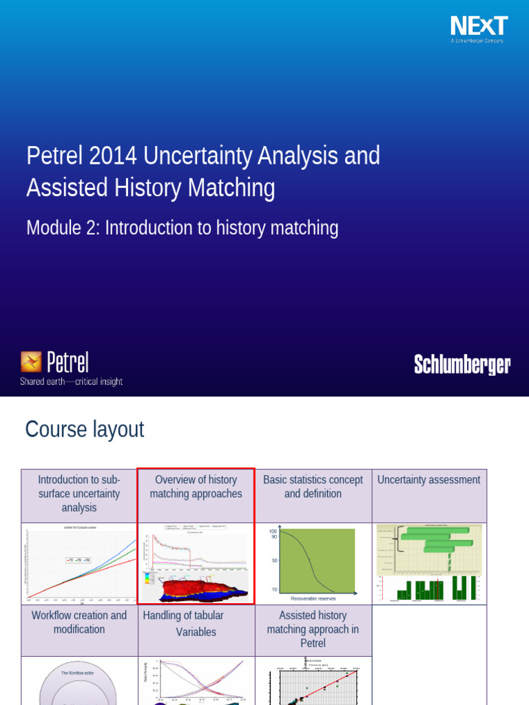 Introduction to History Matching Techniques | PDF | Simulation ...