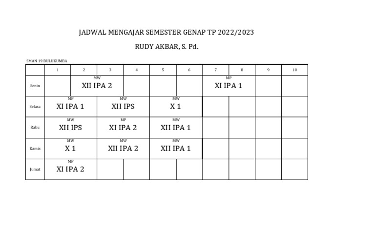 Jadwal Mengajar Genap 2022-2023 | PDF