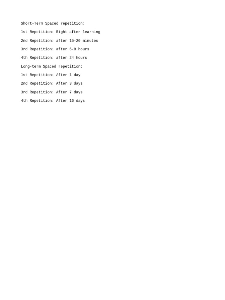Spaced Repetition Schedule Guide | PDF