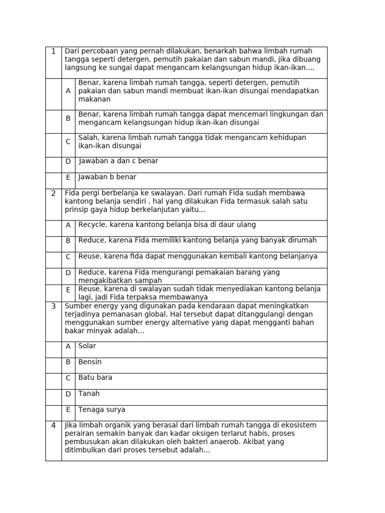Latihan Soal PLH | PDF