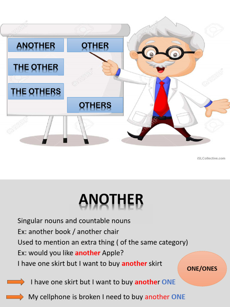Understanding Nouns: Another vs. Other | PDF | Plural | Noun