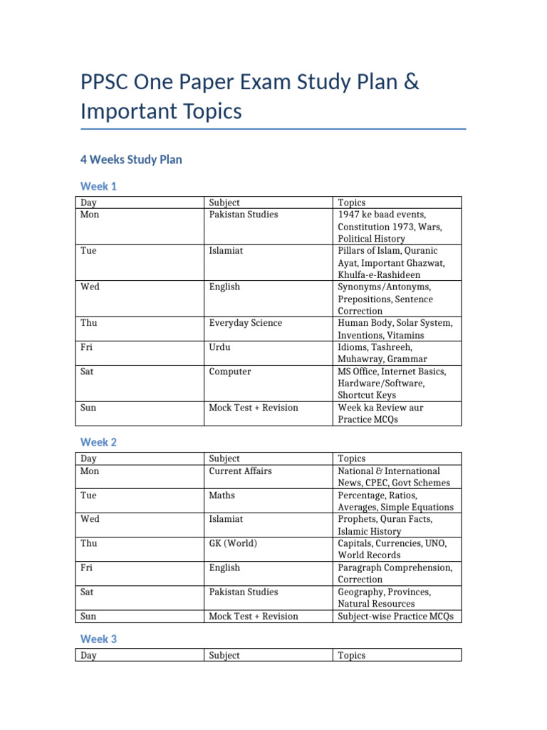 PPSC One Paper Exam Study Plan | PDF