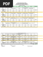 7-Day Low Carb Filipino Meal Plan | PDF | Eggplant | Salad