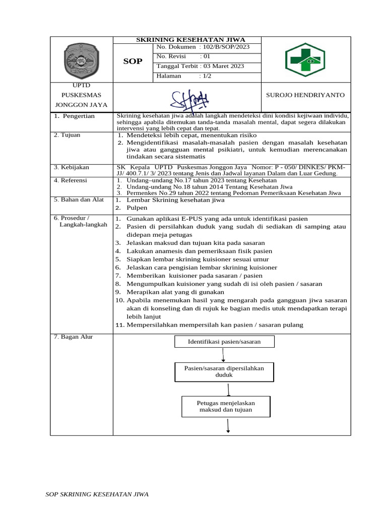 Sop Skrining Kesehatan Jiwa | PDF