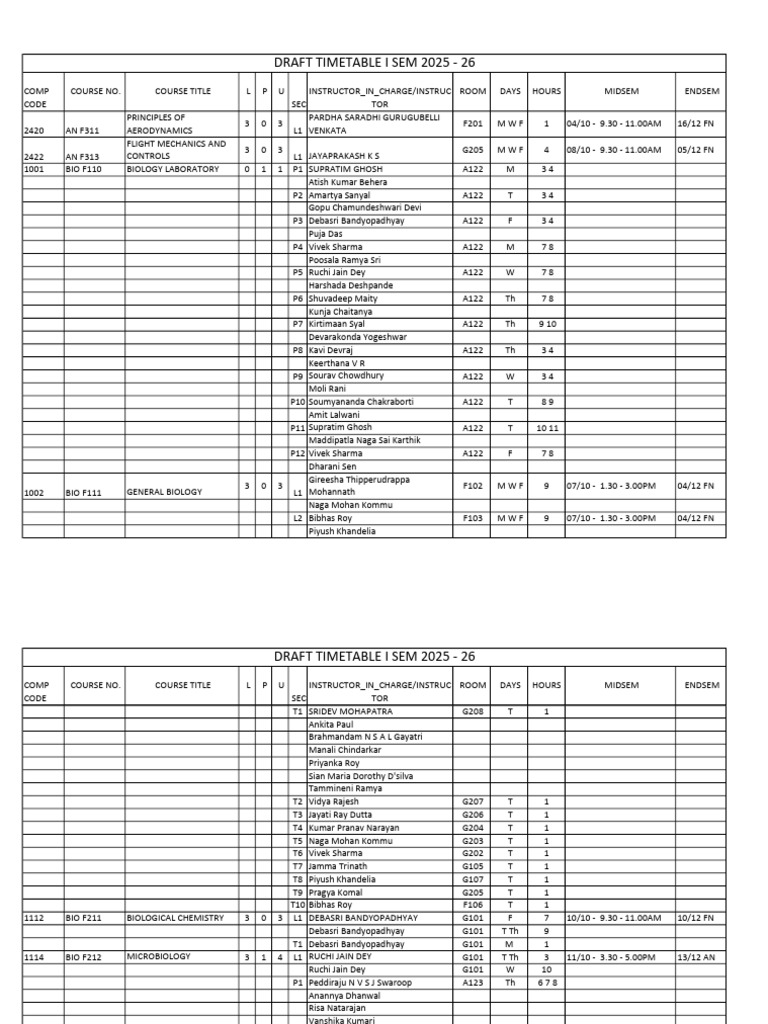 Draft Timetable I Sem 2025 - 26 | PDF | Molecular Biology | Life Sciences