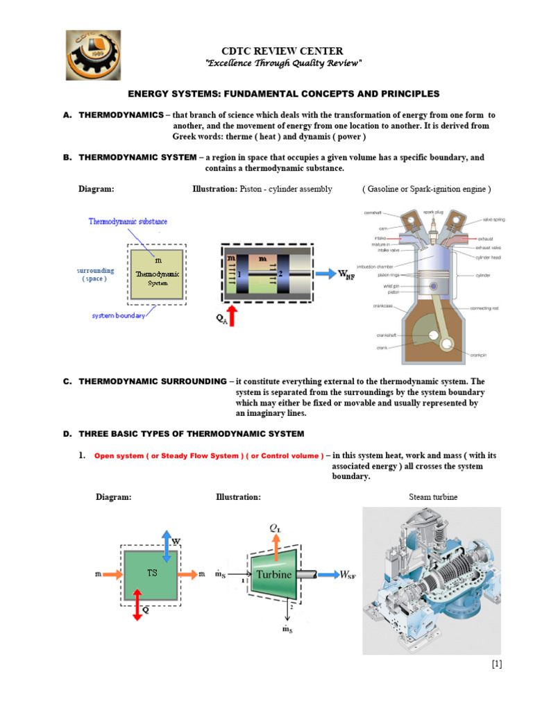 Fundamentals of Ahthermodynamics CDTC | PDF | Pressure | Pressure Measurement