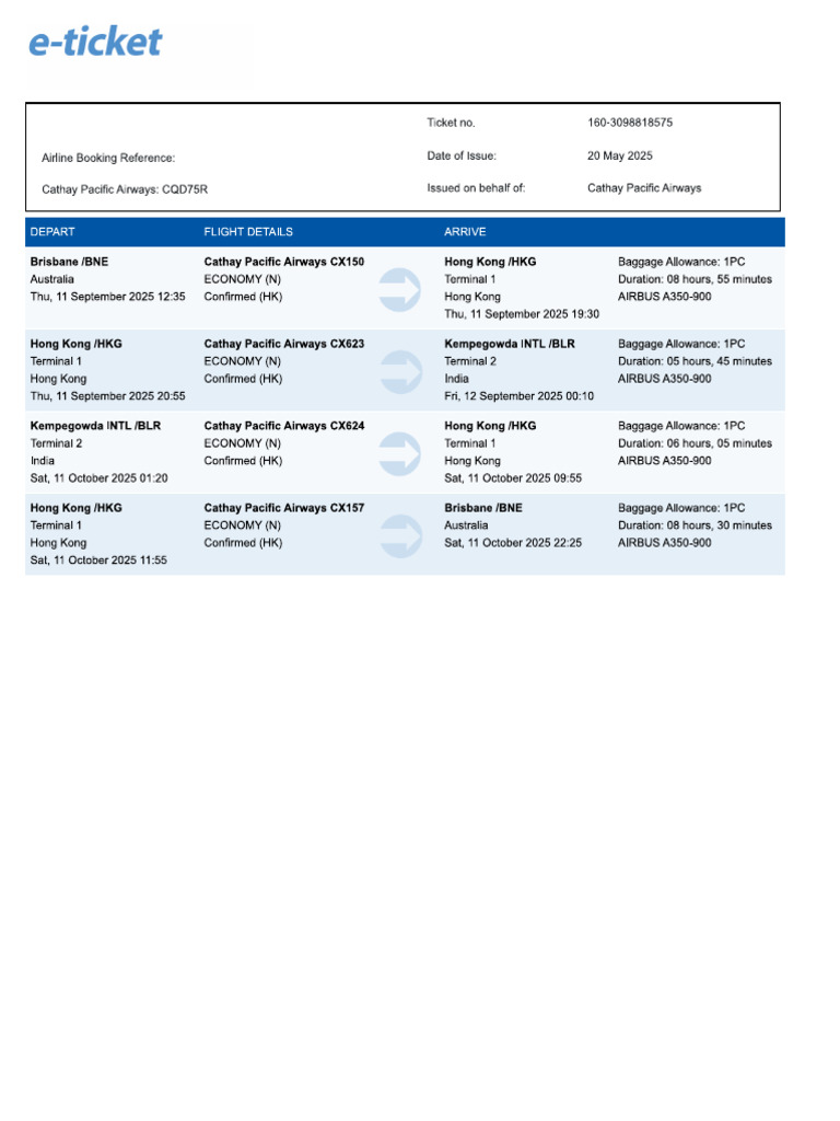 E-Ticket Information Overview | PDF
