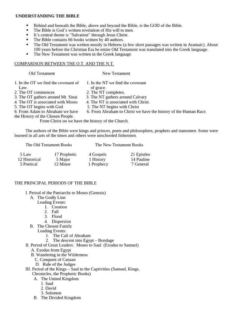 Understanding the Old Testament | PDF | Book Of Genesis | New Testament
