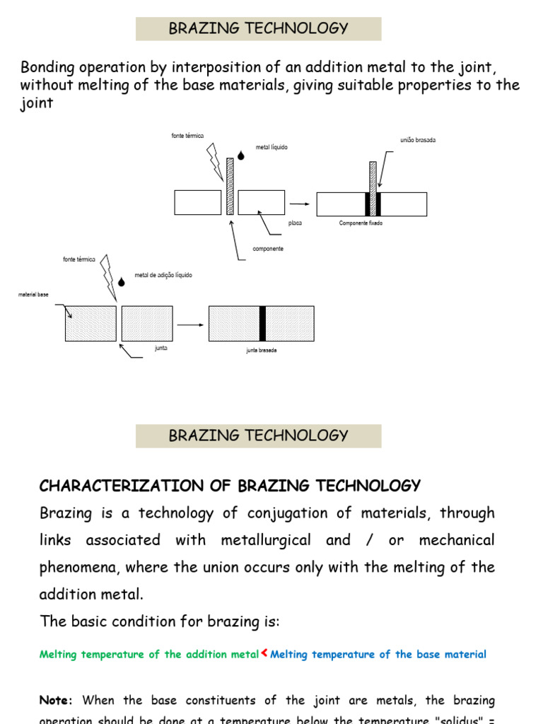 Brazing Process | PDF | Soldering | Alloy