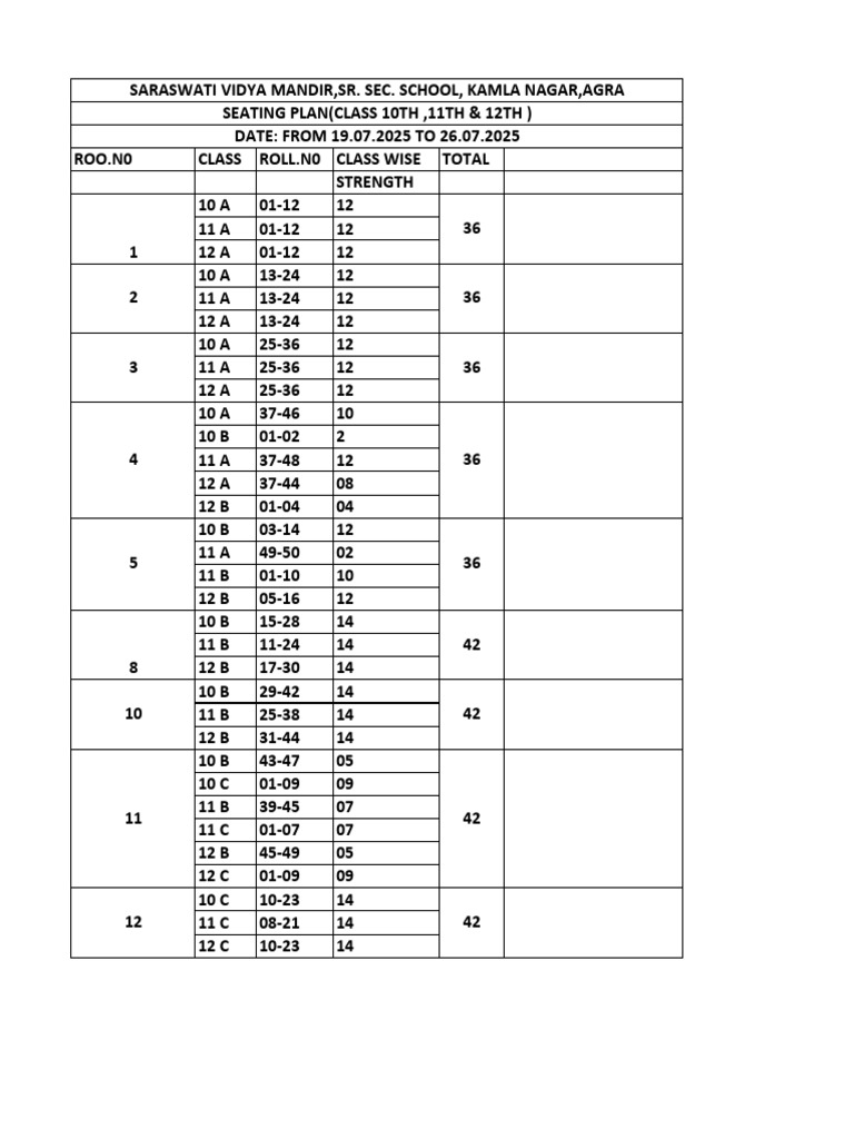 Seating Plan Ut 1 Class 1012 | PDF