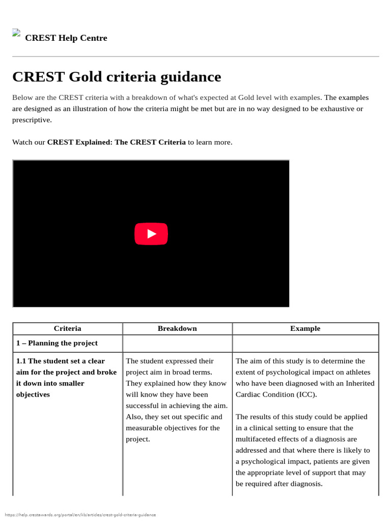 Crest Gold Criteria Guidance | PDF | Cancer | Experiment