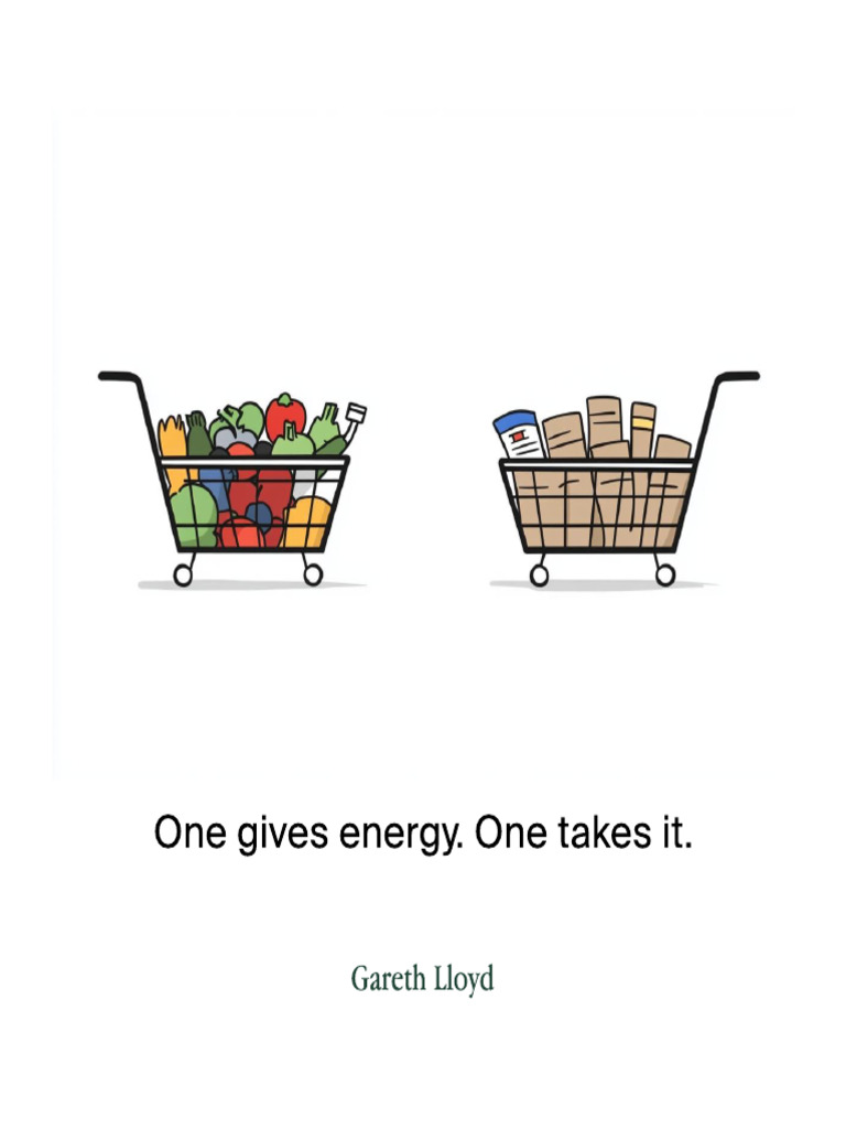 10 Visuals To Change Your Life | PDF