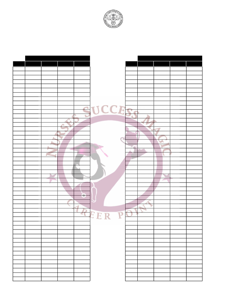 AnswerKey 87-2025 | PDF