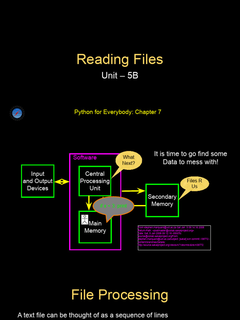 Python File Handling Basics | PDF | Text File | Filename