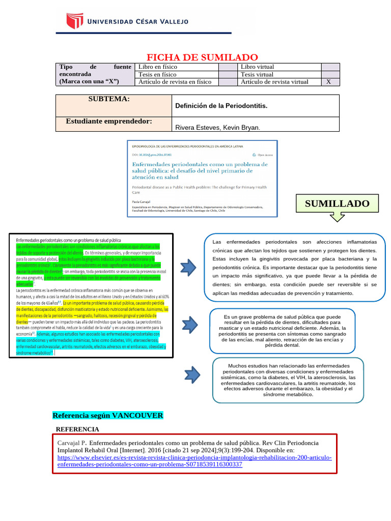 Ficha de Sumillado - Periodontitis Bucal | PDF | Periodoncia | Enfermedades y trastornos