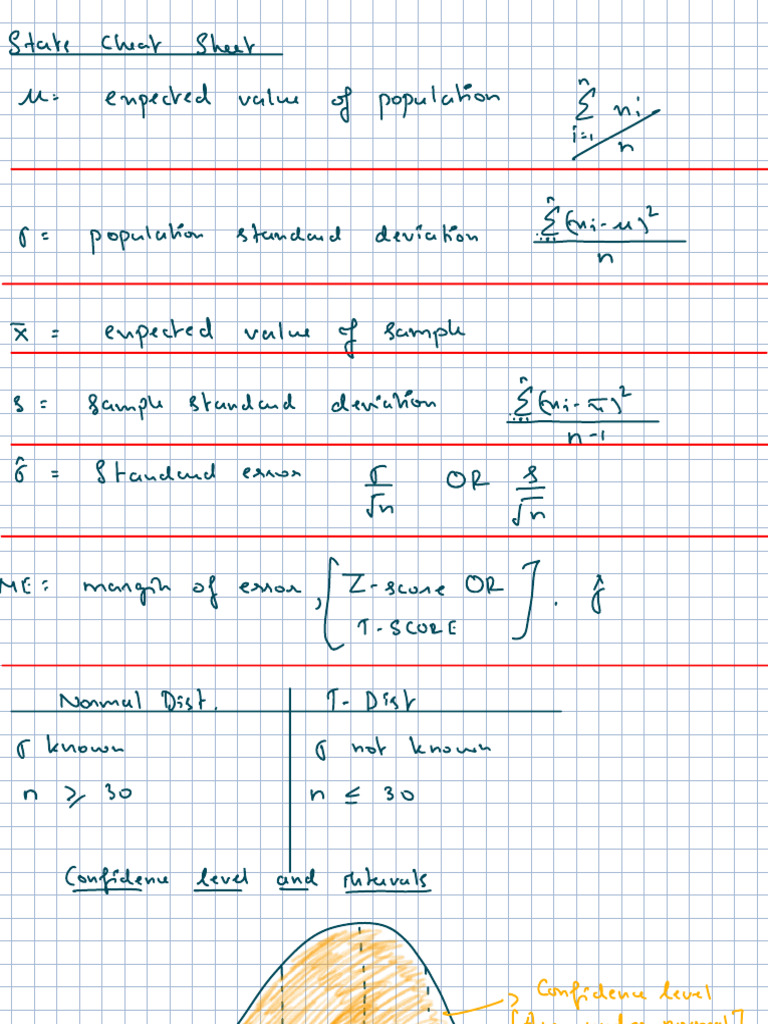 CLT and Stats Cheat Sheet | PDF
