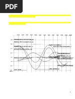 Small Water Impounding System Guide | PDF | Spillway | Dam