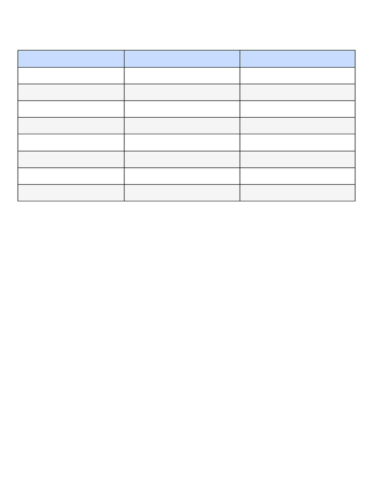 Exponential Vs Logistic Growth | PDF