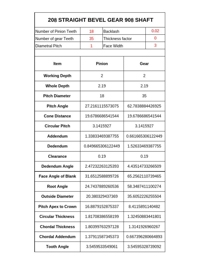 Bevel Gear Calc Sheet | PDF
