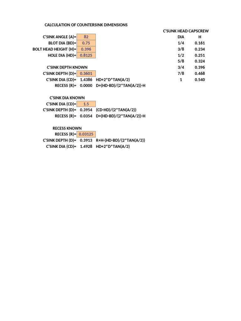 Countersink Dimension Calculation Guide | PDF