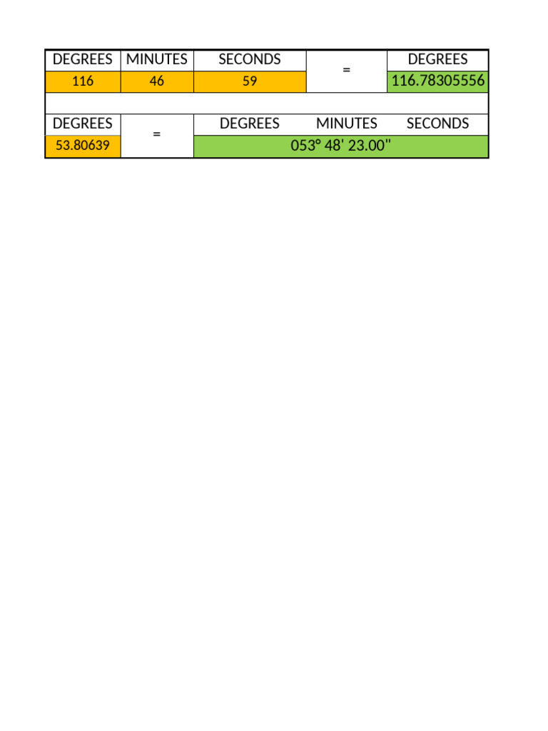 DMS to Decimal Degrees Conversion Guide | PDF