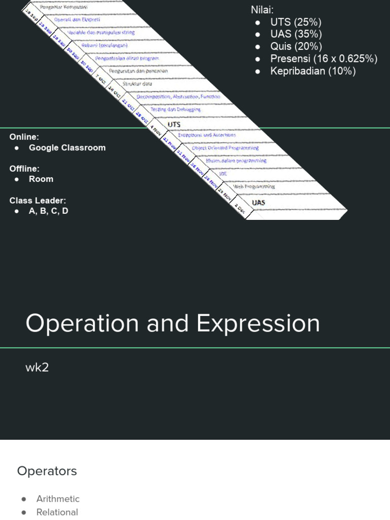 WK 2-wk 3 | PDF