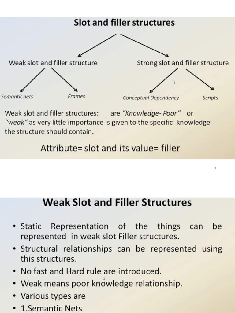 4.slot and Filler Structures - Semantic Nets | PDF