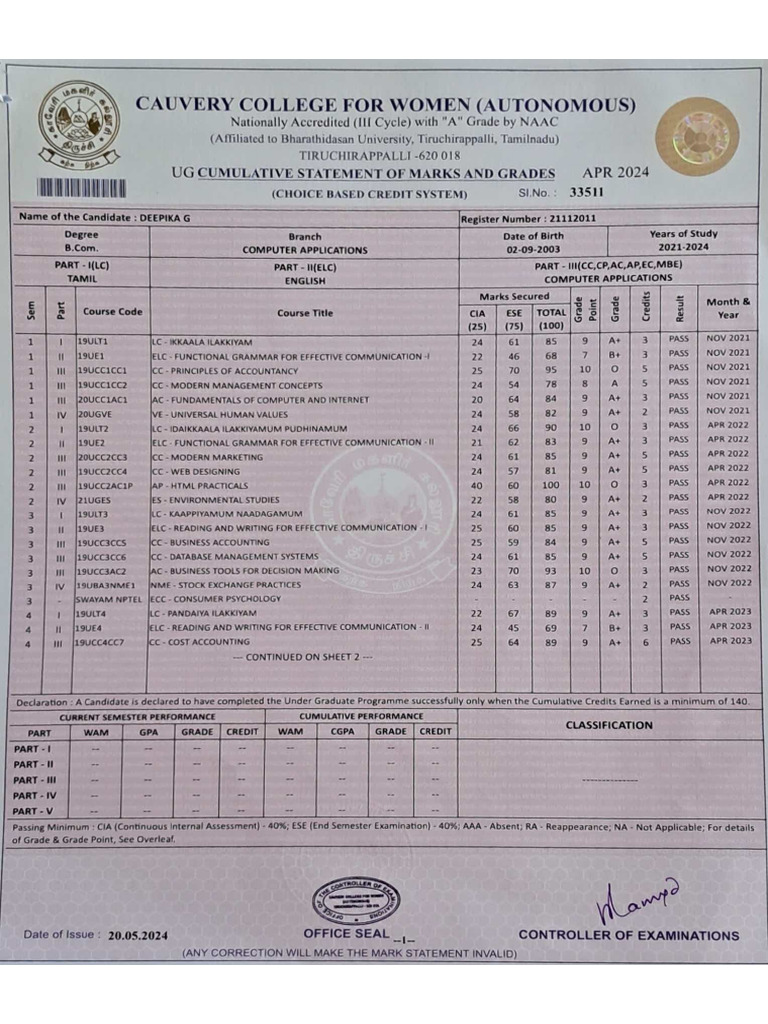 G.deepika Cumulative | PDF