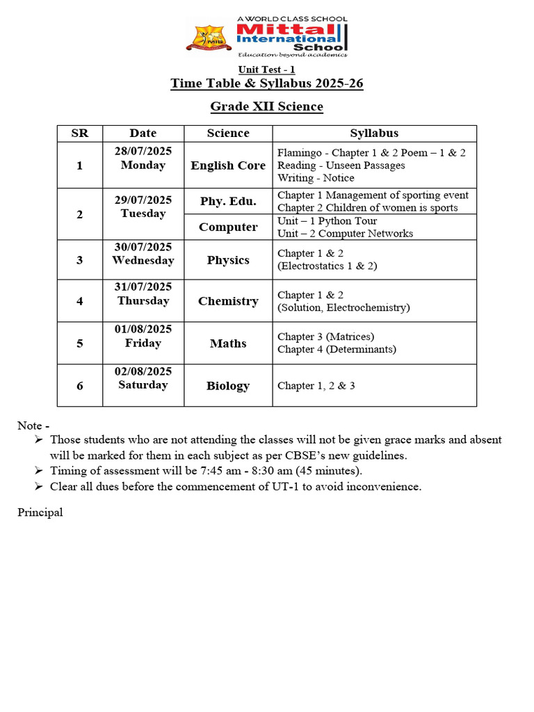 Grade 12 Science Time Table & Syllabus 2025-26 | PDF
