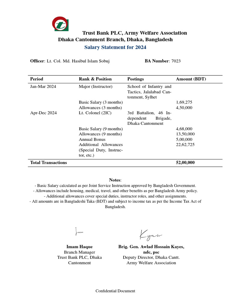 TRUST Statement | PDF