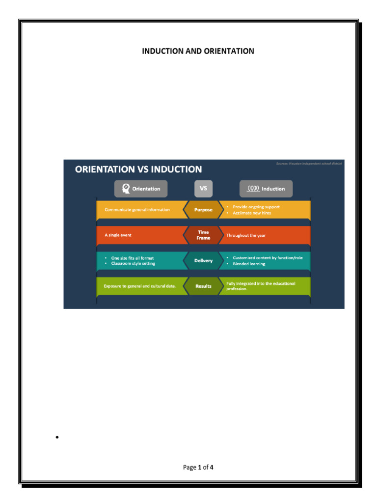 Induction And Orientation Pdf Employment Recruitment