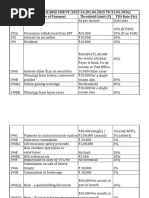 GPF Interest Calculator | PDF | Interest | Annual Percentage Rate
