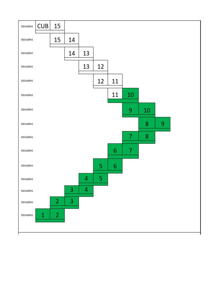 Diagrama Vertical de Avance en Estructura-5 | PDF