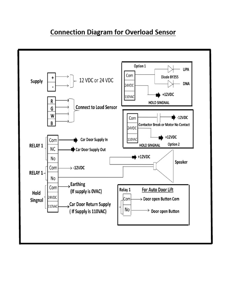 Connection Diagram Overload Sensor | PDF