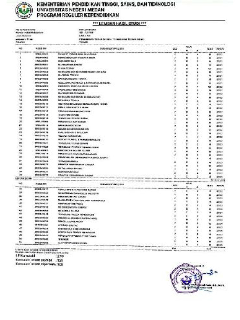 Dikompres Lhs Hafiz Ihsan | PDF