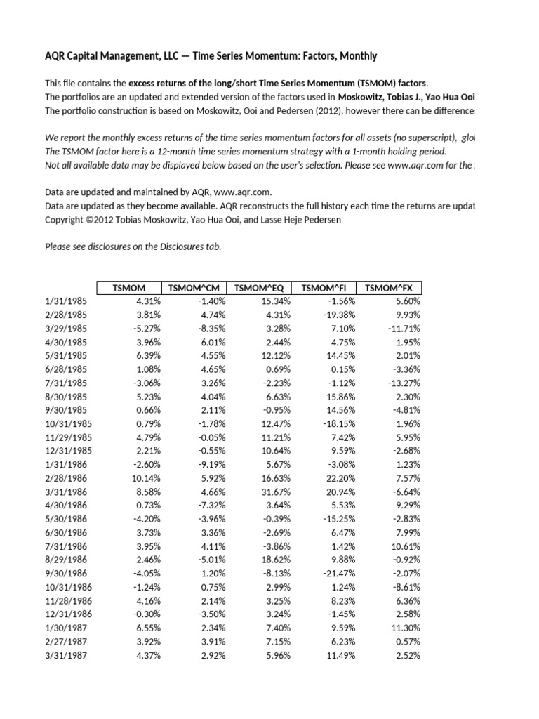 Time Series Momentum Factors Overview | PDF | Commodity Markets | Investing