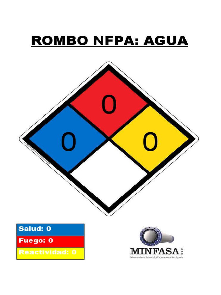 Rombo Nfpa Agua Potable | PDF