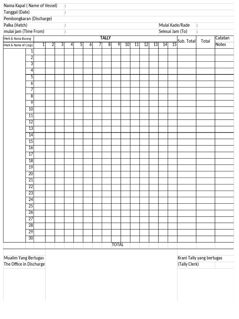 Contoh Tally Sheet Pada Muatan | PDF