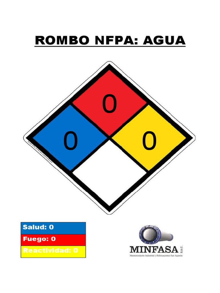 Rombo NFPA AGUA POTABLE | PDF