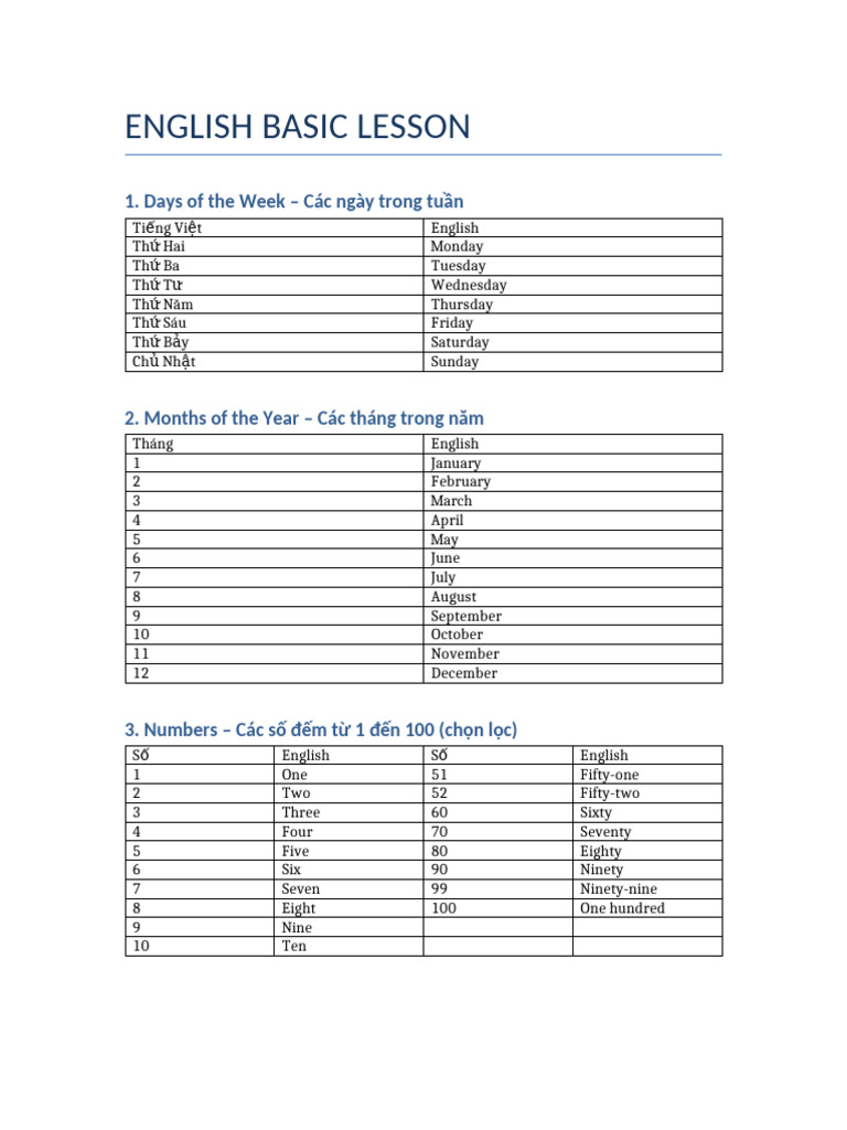 English Basic Lesson: 1. Days of the Week - Các ngày trong tuần | PDF