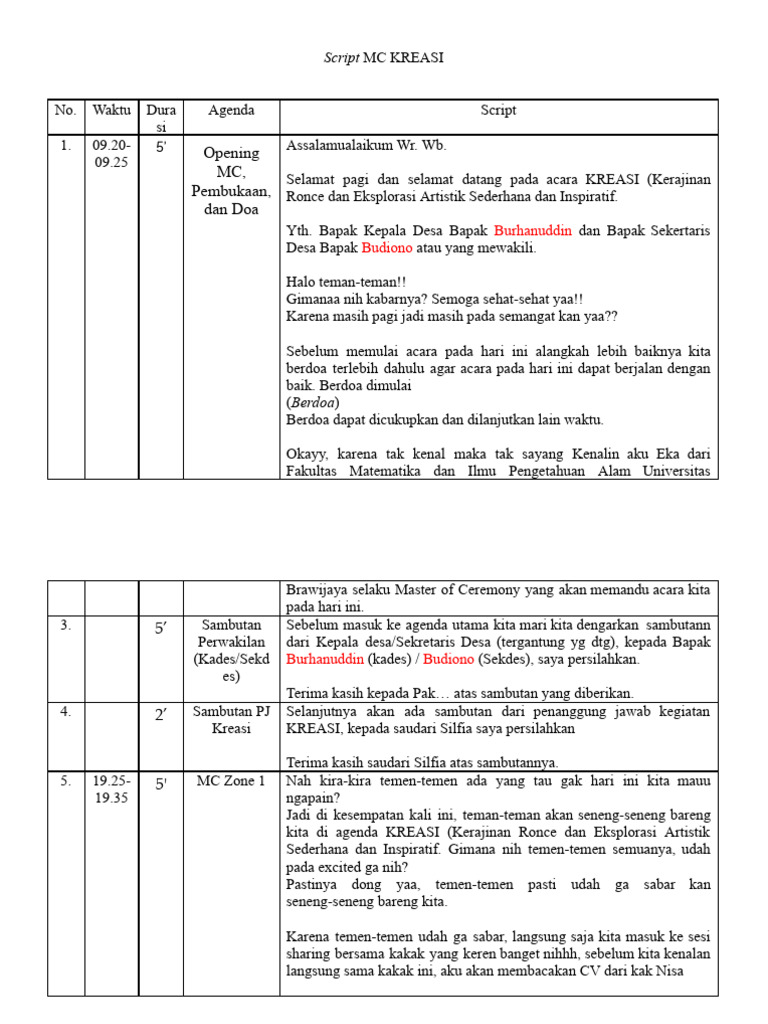 Script MC KREASI | PDF