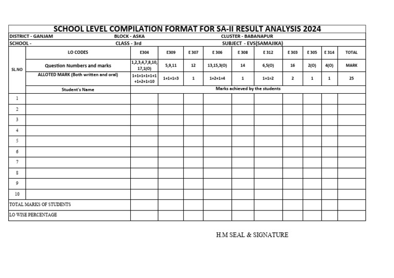 3RD Evs (Samajika) | PDF