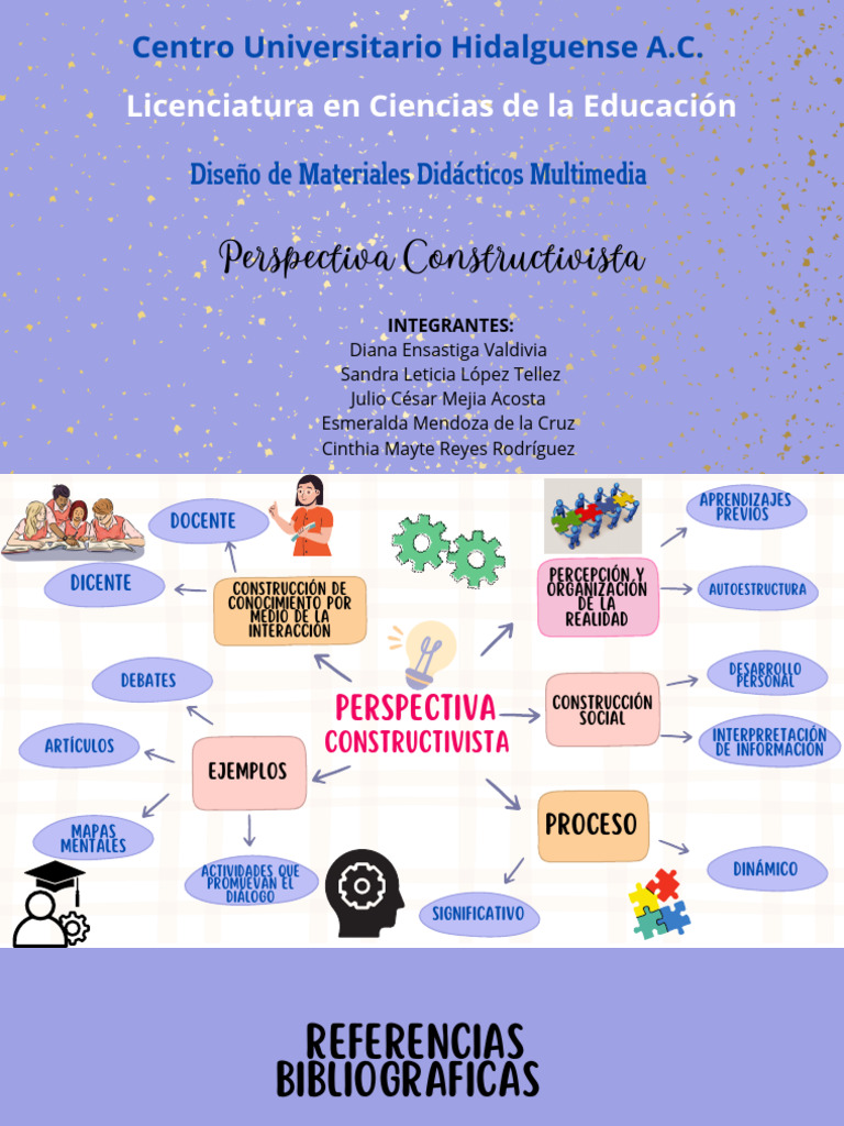 Perspectiva Constructivista | PDF