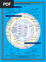 Mangal Remington GAIL Short Code - Alt Code Character Chart | PDF