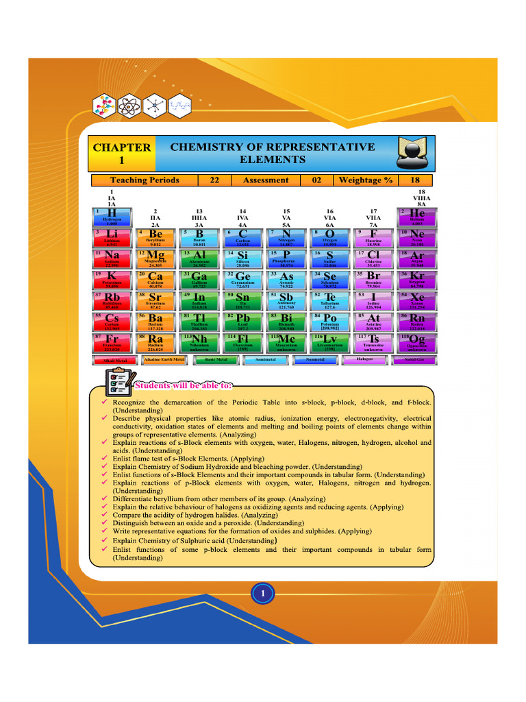 Chp#1 Chemistry of Representative Elements | PDF | Chlorine | Metallic ...