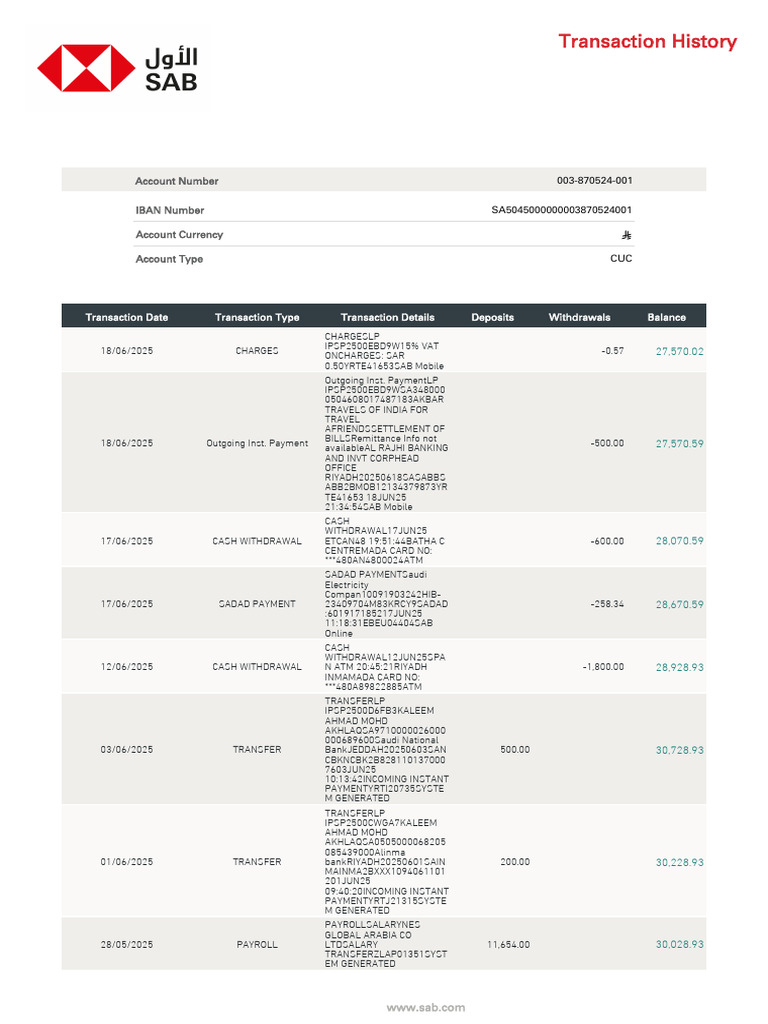 Transaction History: Account Number | PDF | Cash | Service Industries
