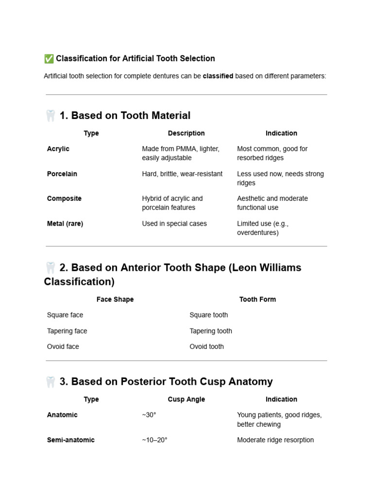 Tooth Selection PDF | PDF