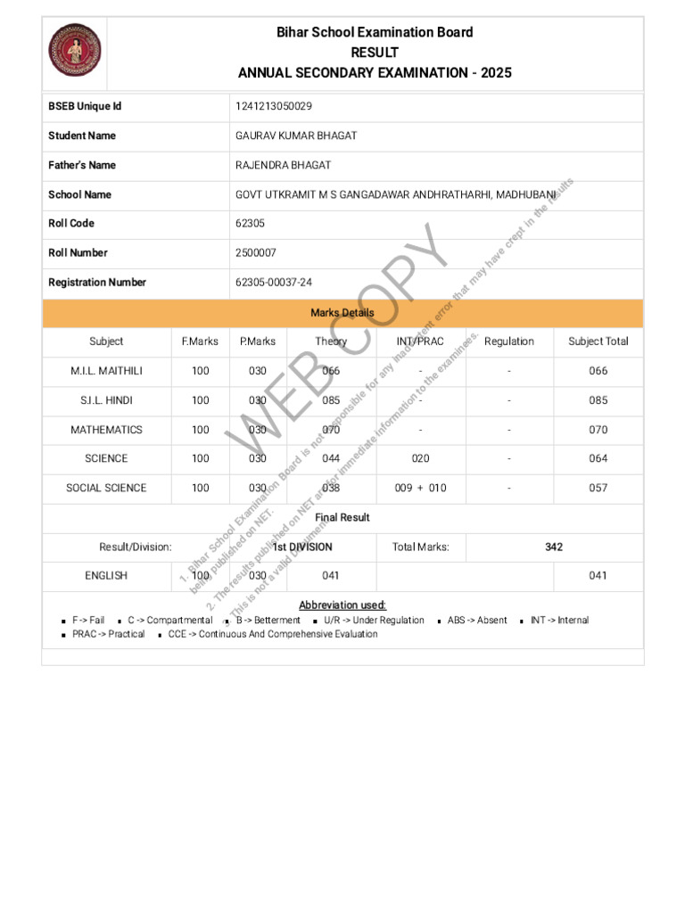 Secondary Annual Result 2025 | PDF | Educational Institutions ...